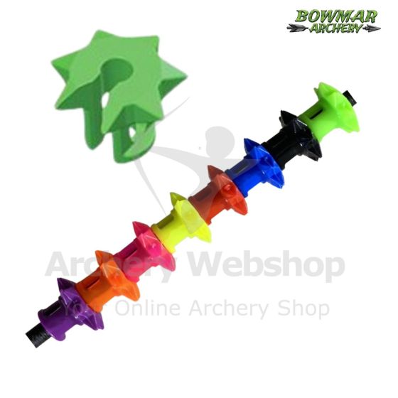 button nose bramhall